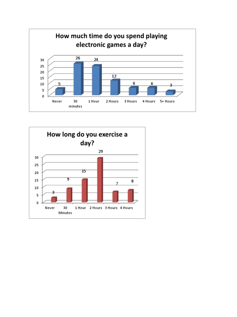 Data Handling Printout - Ainesh DATA 1st Survey | PDF | Games & Activities