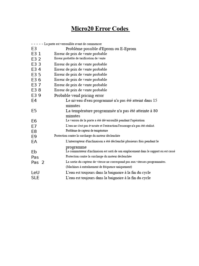 Codes d'erreur Micro20 et solutions | PDF
