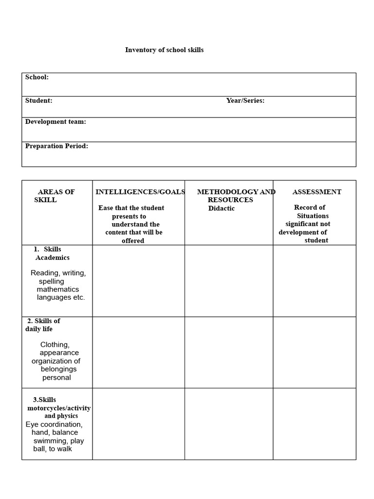 Inventory of School Skills | PDF | Communication | Behavior Modification