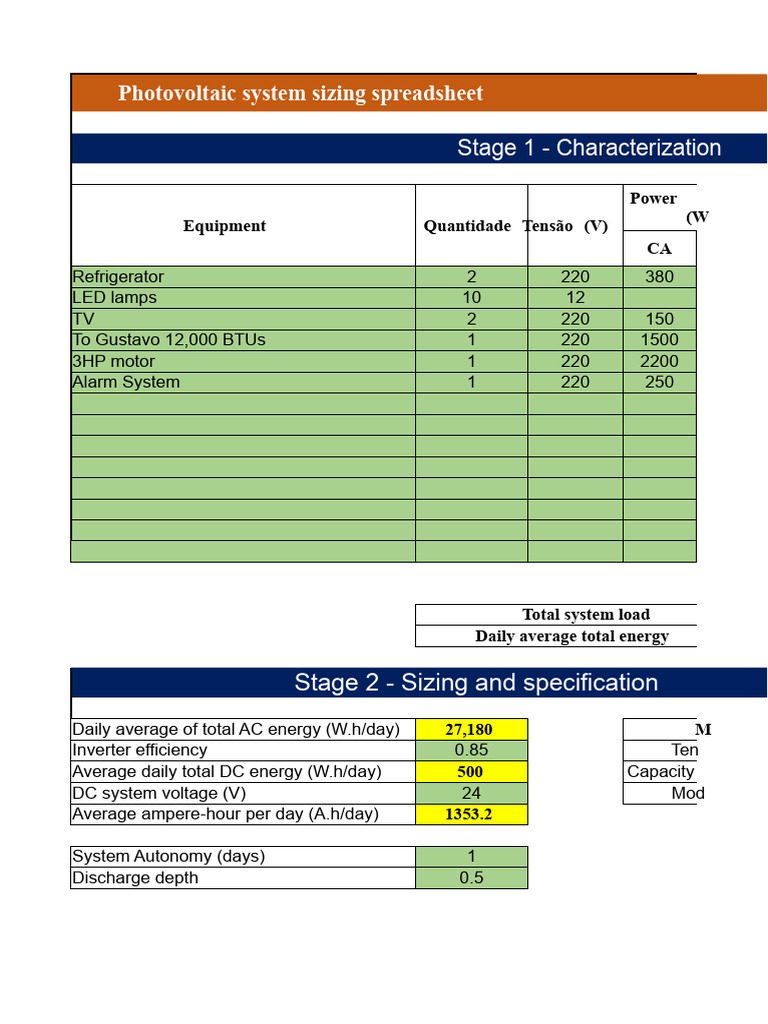 OffGrid Sizing Spreadsheet - Corrected | PDF | Power Inverter ...
