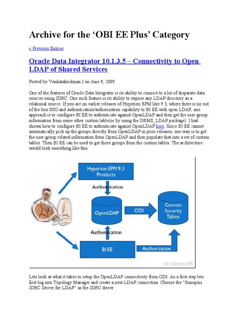 Obiee Pdf Regular Expression Databases