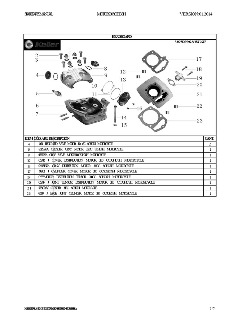 KELLER Motor 200 SOHC SH Parts Manual | PDF | Engines | Vehicles