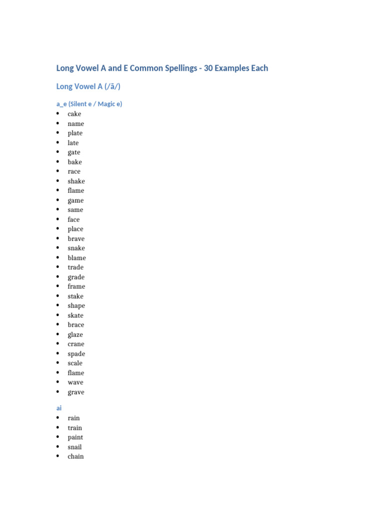 Long Vowel A E | PDF