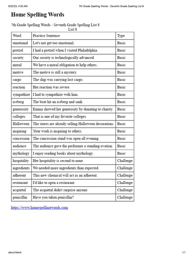 7th Grade Spelling Words - Seventh Grade Spelling List 8 | PDF