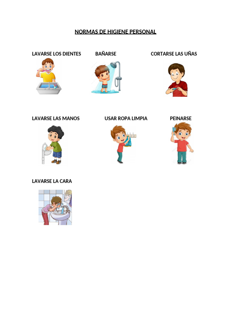 Normas de Higiene Personal | PDF