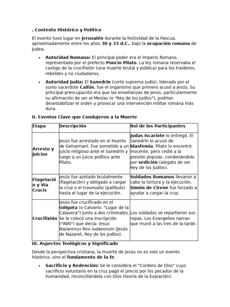 La Muerte de Cristo | PDF | Jesús | Poncio Pilato