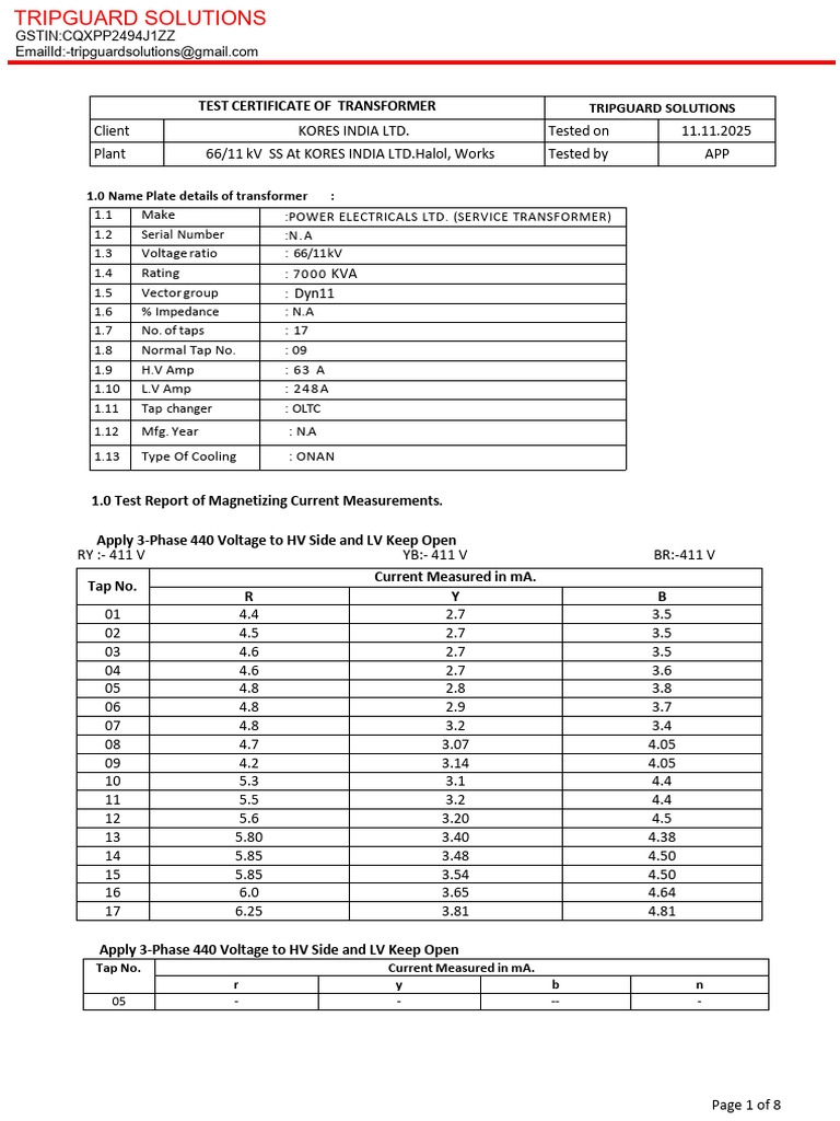 Kores India Ltd. TR Testing Report 11-11-2025 | PDF | Transformer ...
