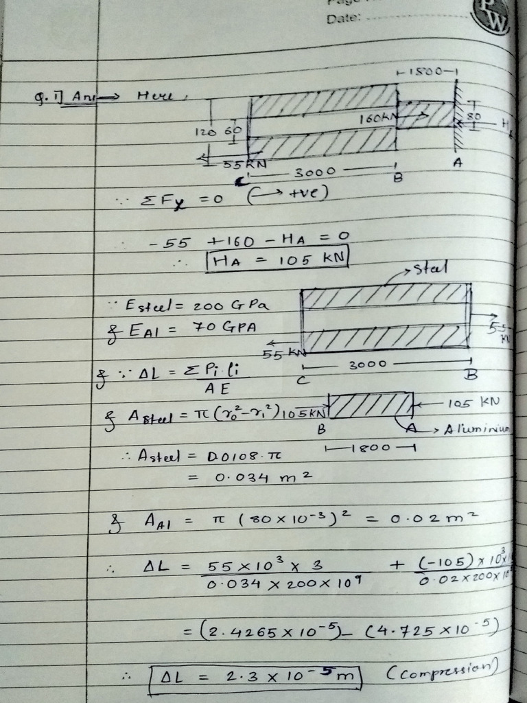 SFD BMD Notes | PDF