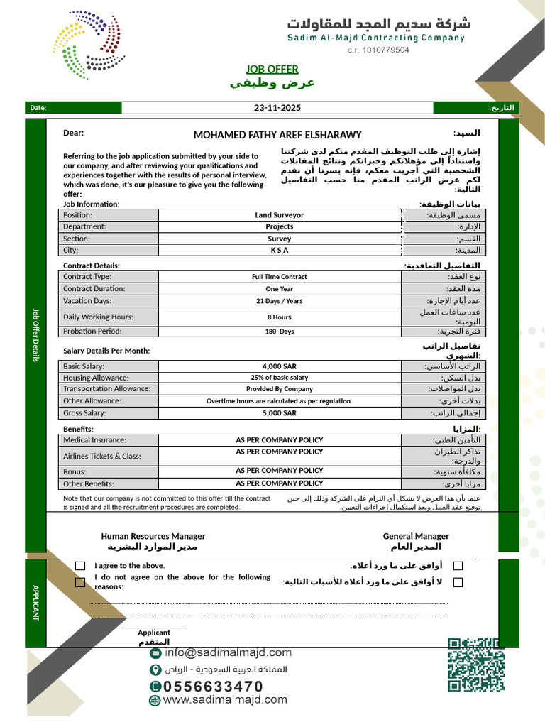 Mohamed Fathy | PDF