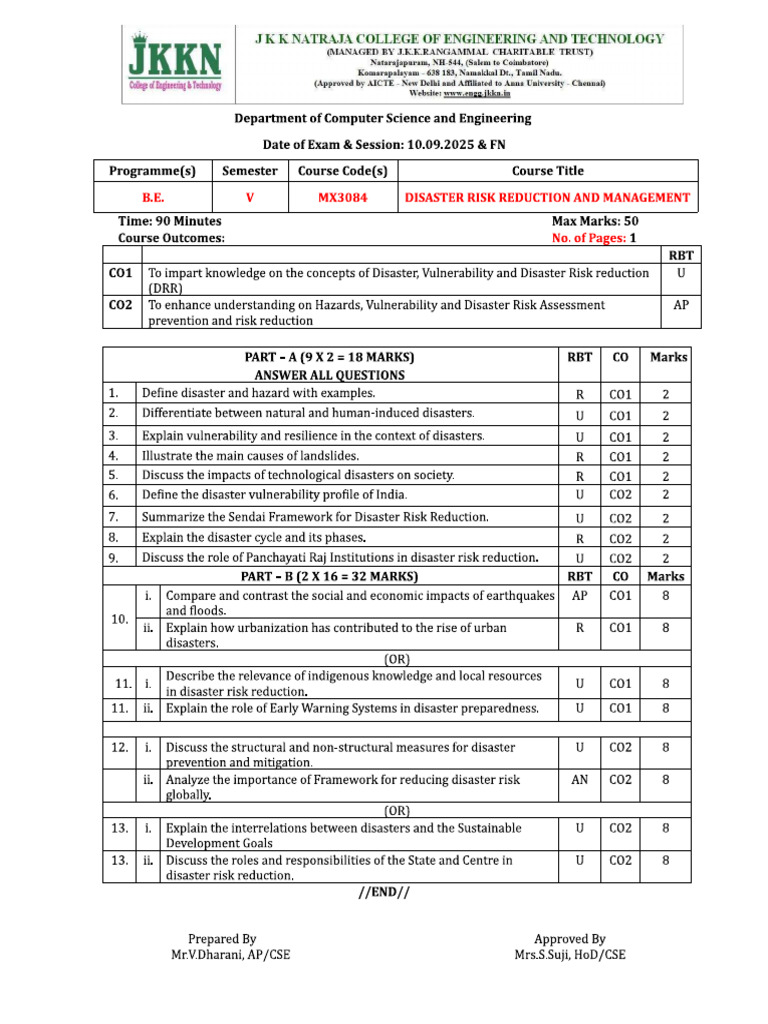 DRRM | PDF