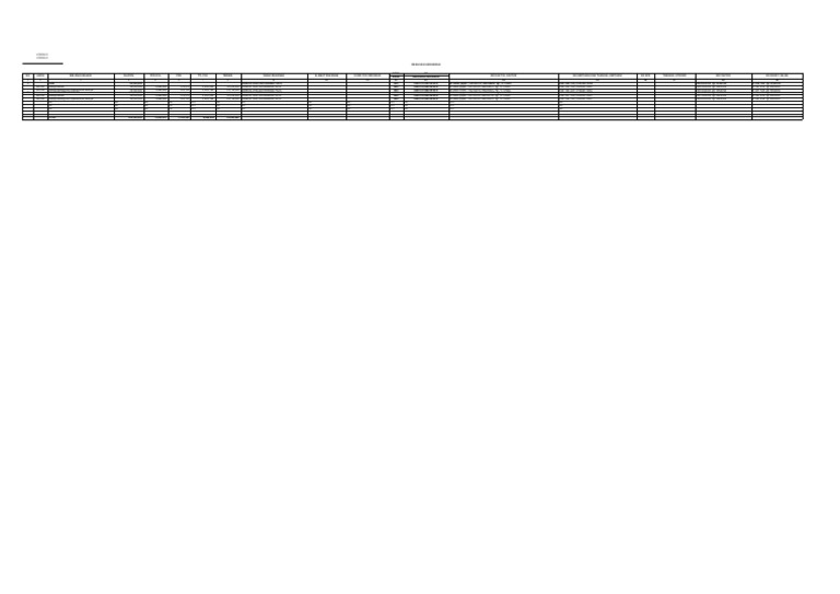 Contoh Excel Rekap Wabku | PDF