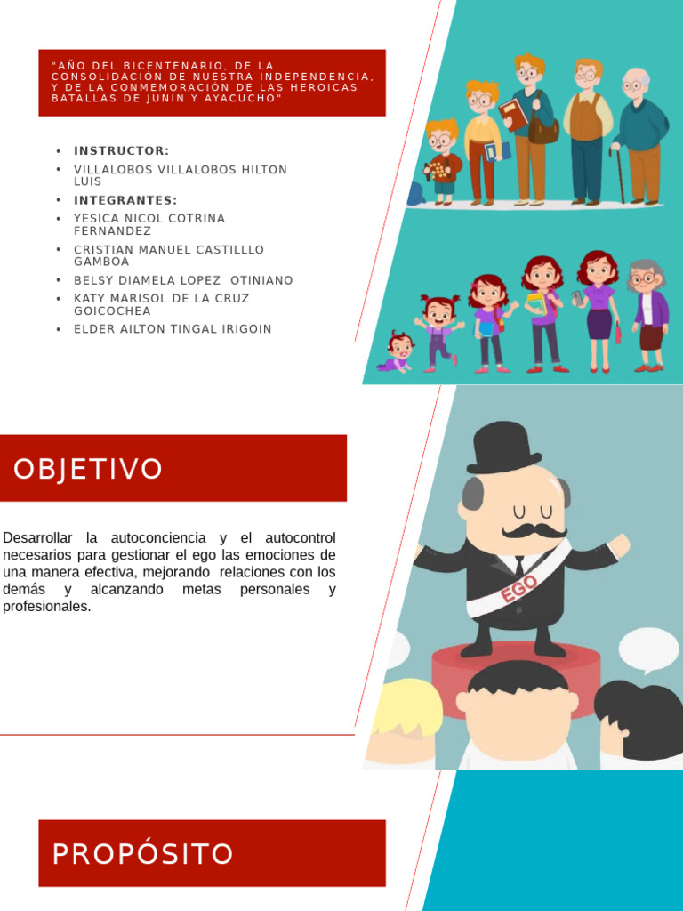 CONTROLAR EL EGO (1) | PDF | Mente | Las emociones