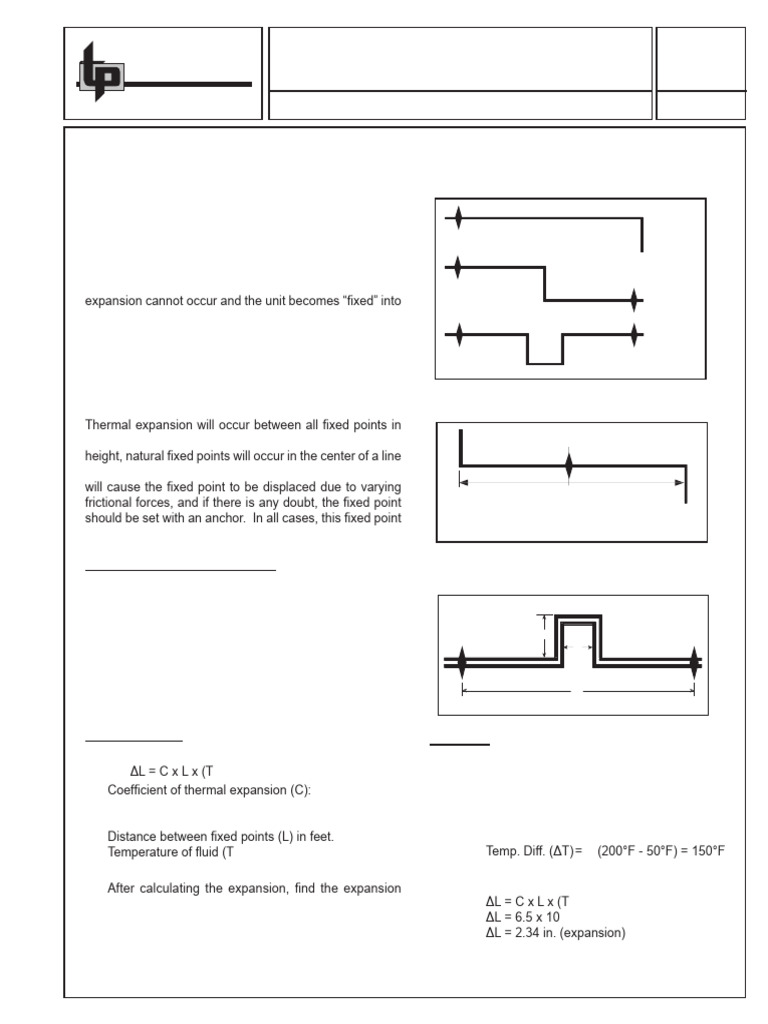 Expansion Loop Calculation and Sizing | PDF | Pipe (Fluid Conveyance ...