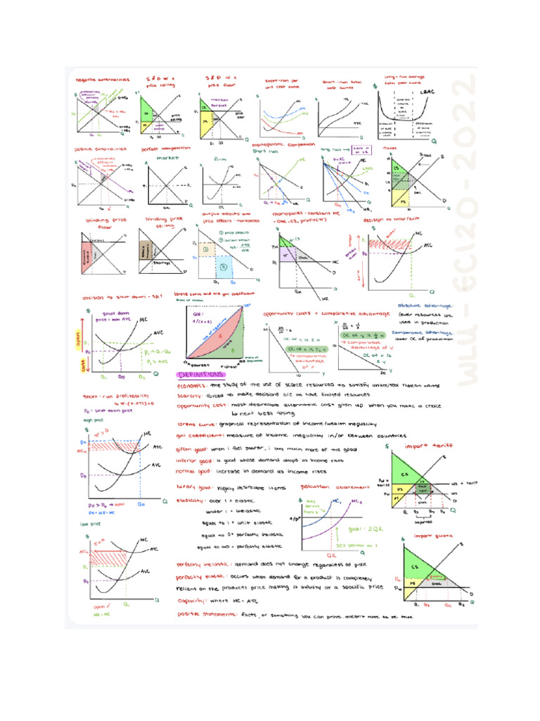 Ec 120 Final Cheet Sheet Notes | PDF