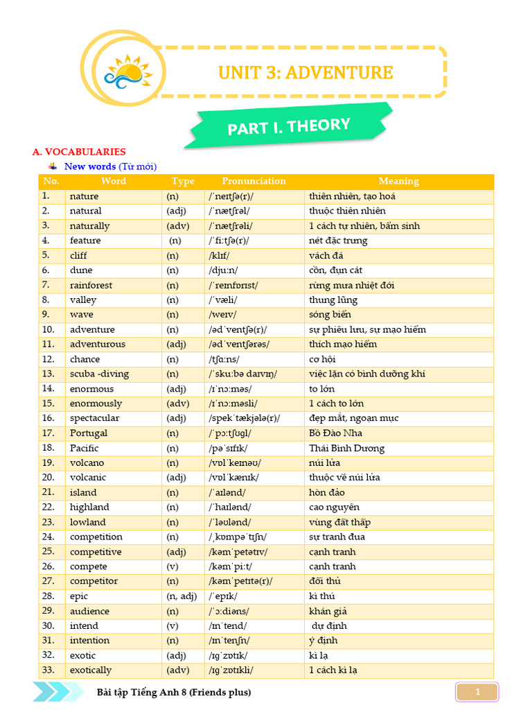 Unit 3 (Friends Plus 8) - HS | PDF