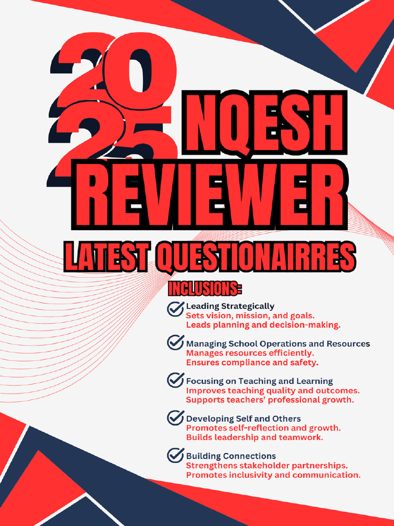 Nqesh Reviewer 2025 | PDF | Teachers | Inquiry Based Learning