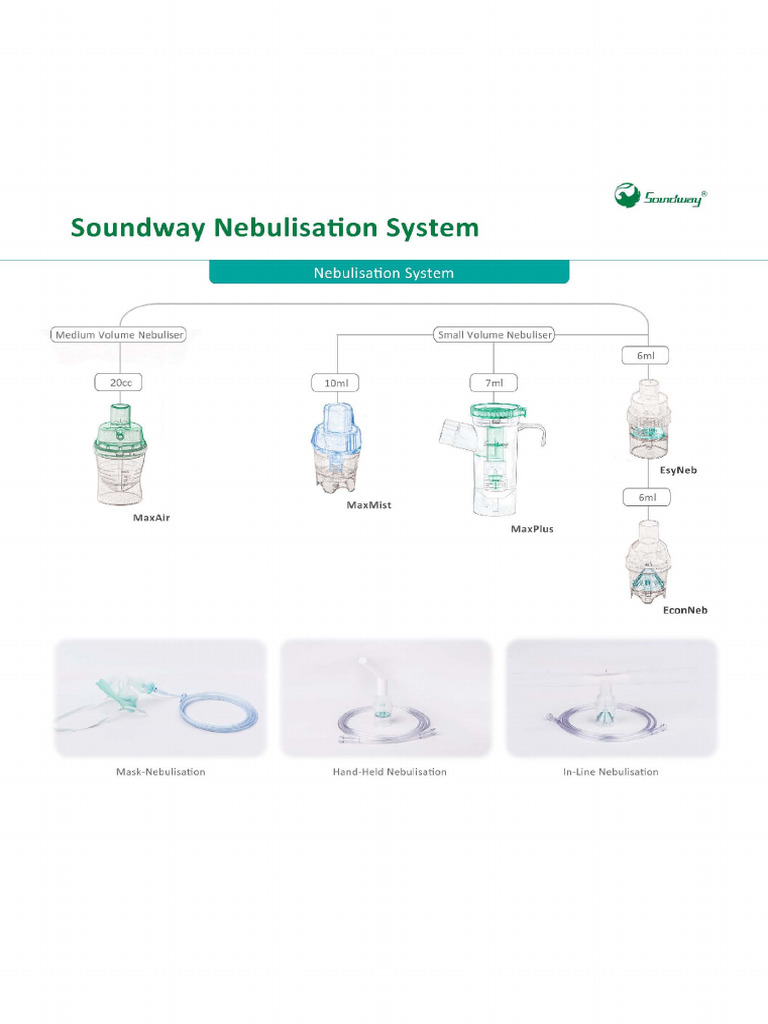 Brochure Nebuliser | PDF