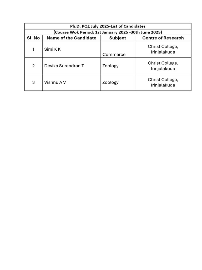PQE Exam July 2025 Date 28 and 29 Oct 25 | PDF