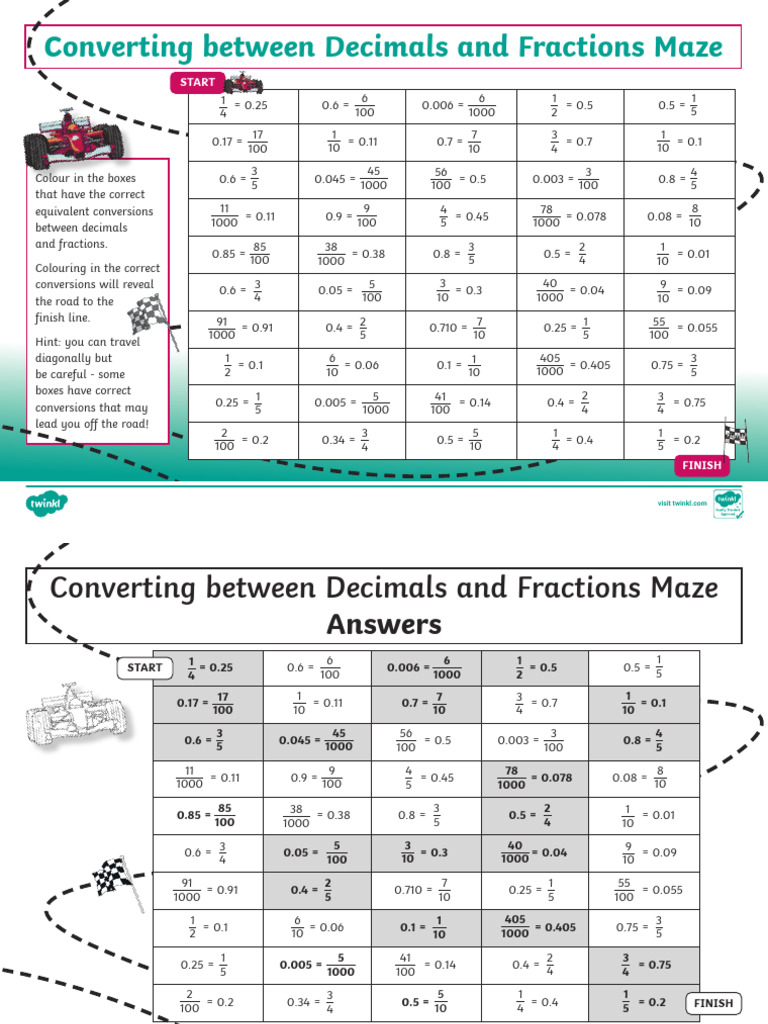 Decimals and Fractions Conversion Maze | PDF | Mathematical Notation ...