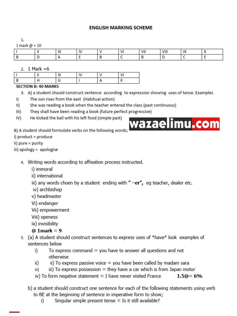 English Marking Scheme Overview | PDF | Linguistics | Syntax