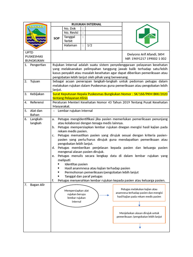 Prosedur Rujukan Internal Puskesmas | PDF