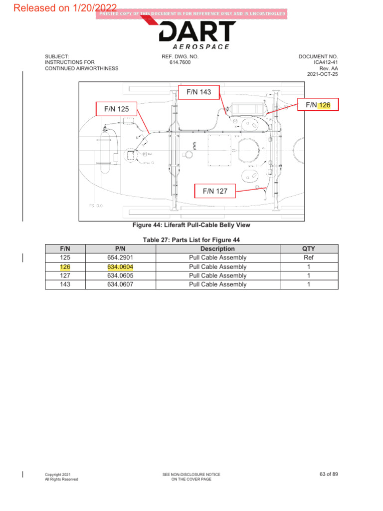 Continued Airworthiness Instructions | PDF