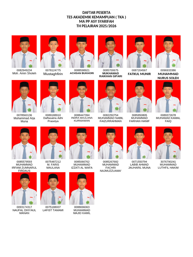Daftar Peserta TKA MA PP Asy Syarifah 2025 | PDF