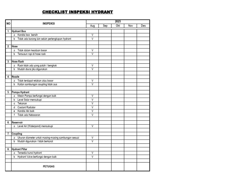 Checklist Inspeksi Hydrant 2025 | PDF