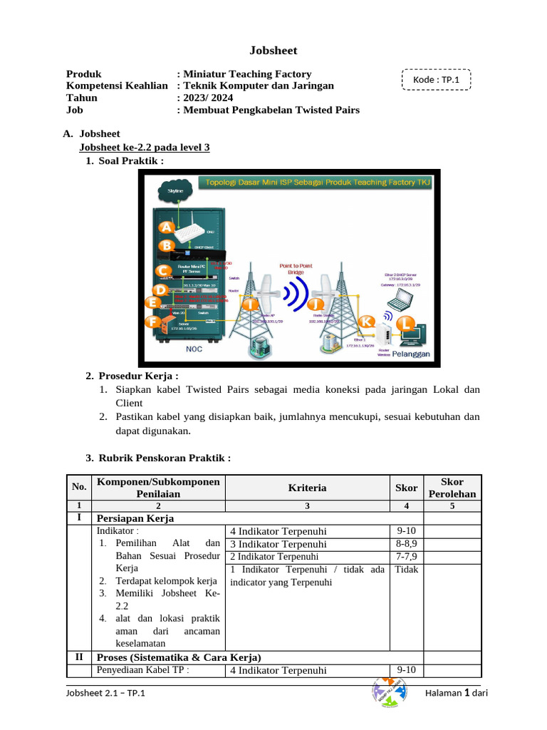 Jobsheet 2.2 - TP.1 | PDF