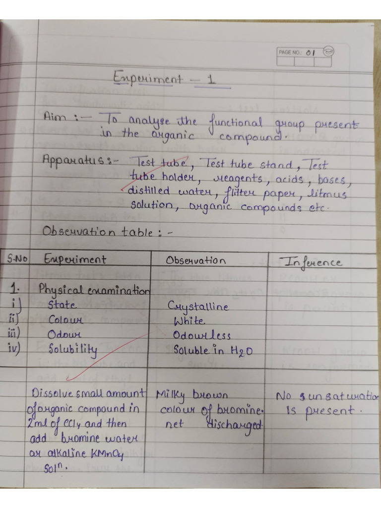 chemistry practical (1-4) class 12 | PDF