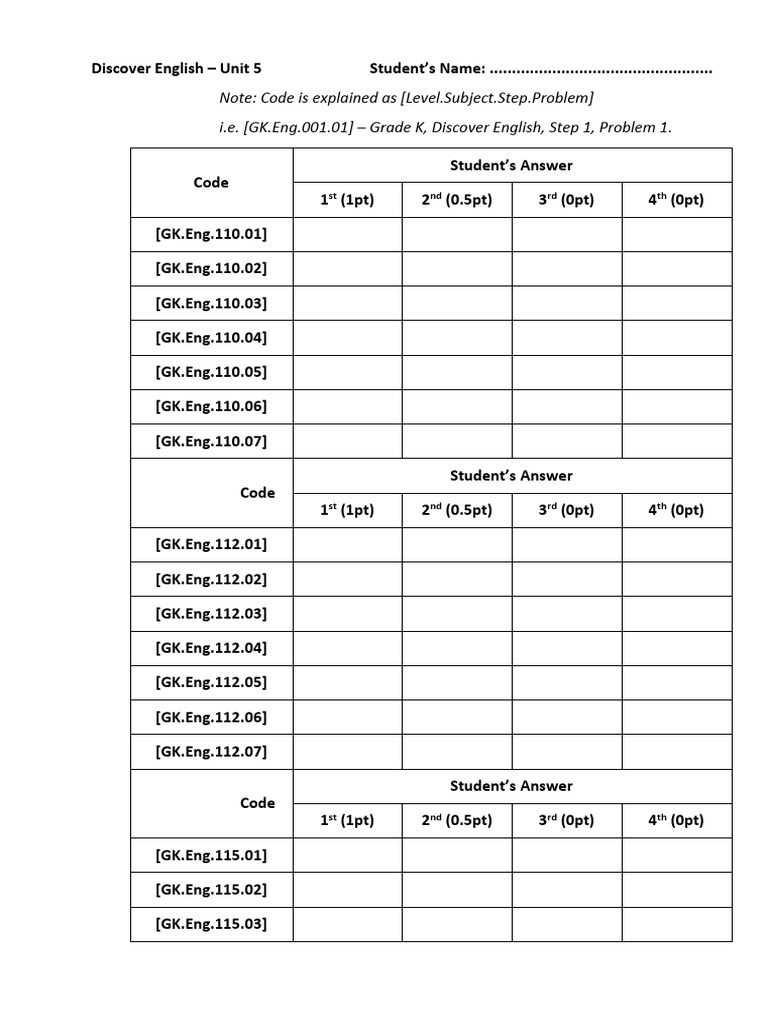 GK.eng.000.Unit 5.Student | PDF