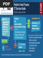 CT Head Scan Guidelines for Adults and Children | PDF | Radiology ...