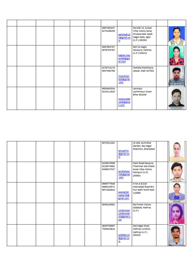Student List Batch 2023-24 | PDF