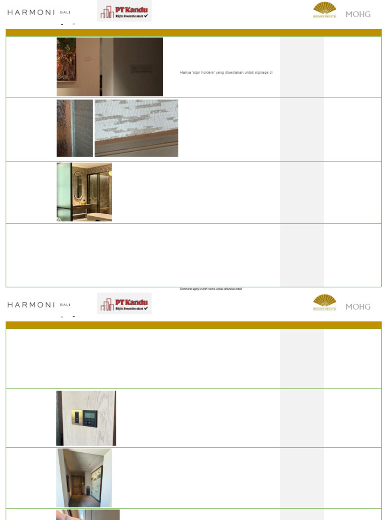 Mobal - Review Mock Up Unit by Mohg | PDF | Shower