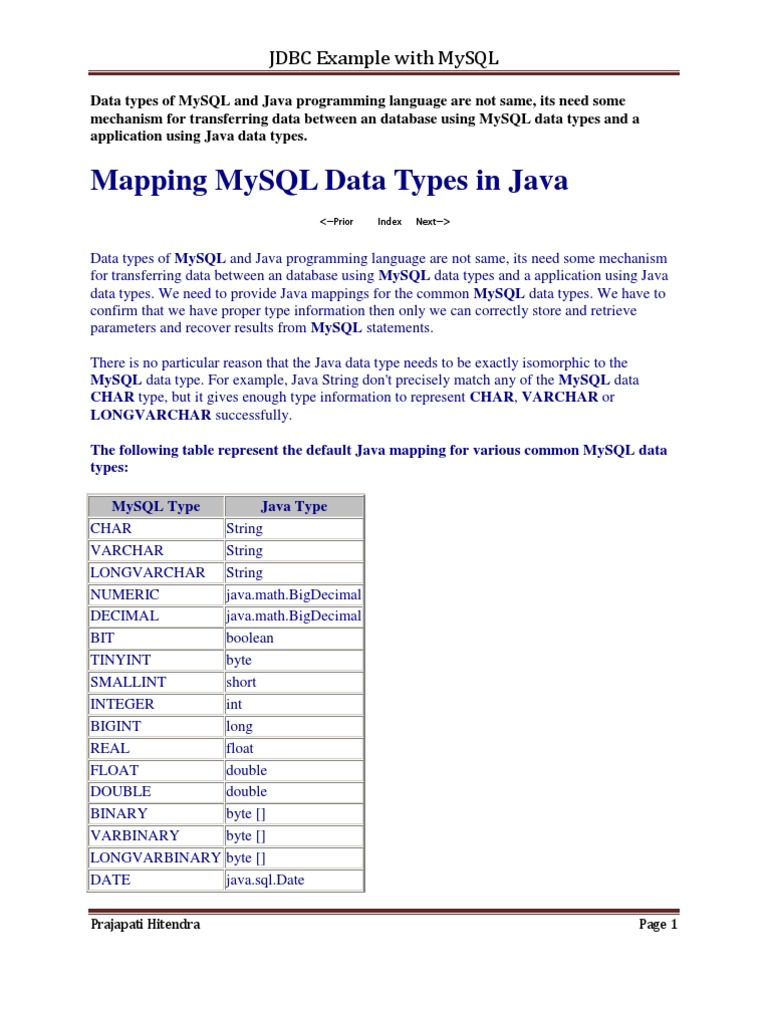 JDBC Example With MySQL | PDF | Databases | Sql