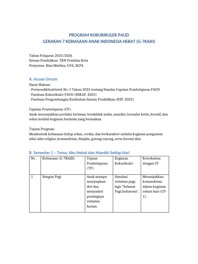 Program Kokurikuler G7KAIH Contoh 2025 | PDF
