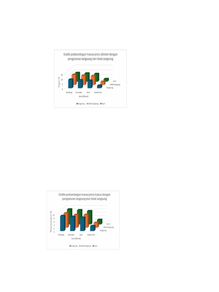 Grafik | PDF