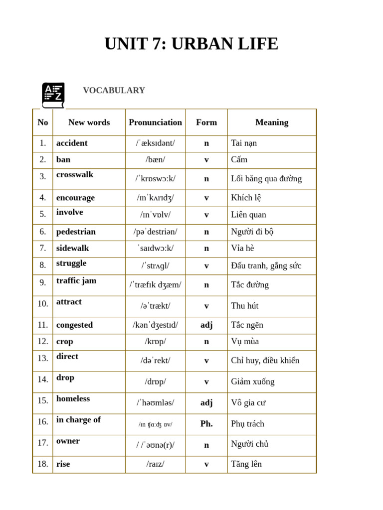 Urban Life Vocabulary and Exercises | PDF | Cost Of Living | Traffic