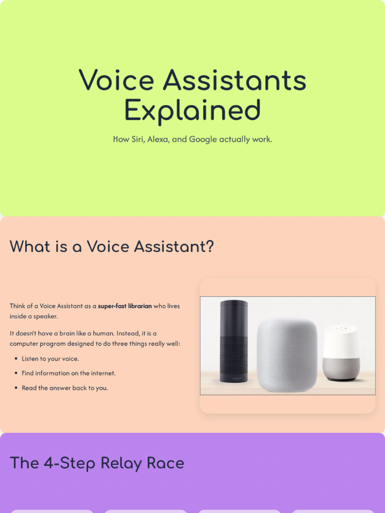 Voice Assistants Explained | PDF