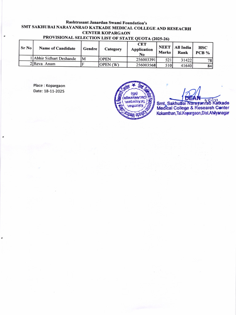 State Selection List | PDF