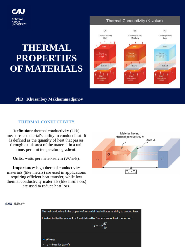 Thermal Properties of Materials Explained | PDF