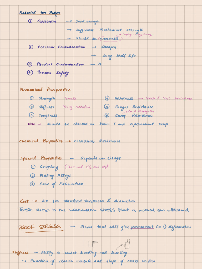 BBL732 Post Minor - 251112 - 181655 | PDF