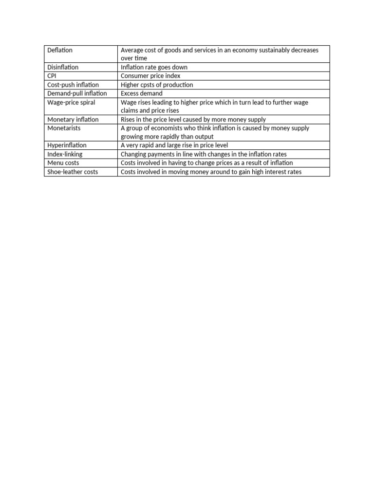 2 Key Terms | PDF