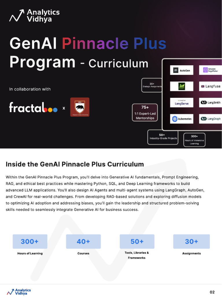GenAI Pinnacle Plus Curriculum Overview | PDF | Artificial Intelligence ...