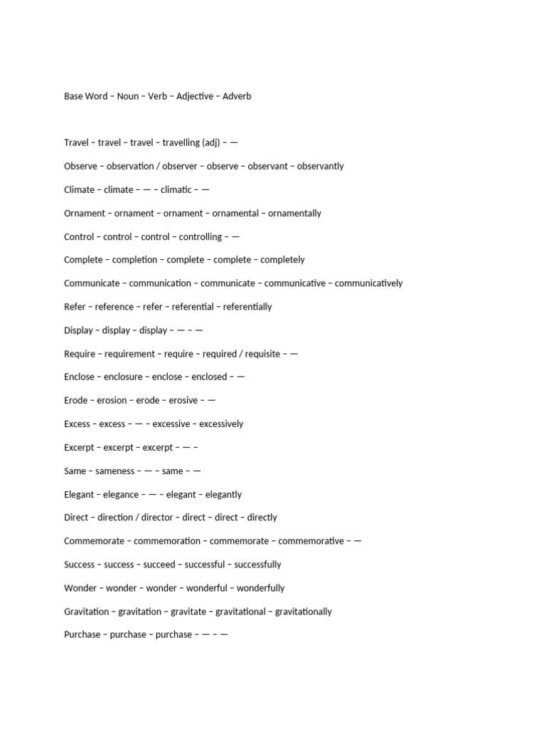 Base Word - Nou | PDF