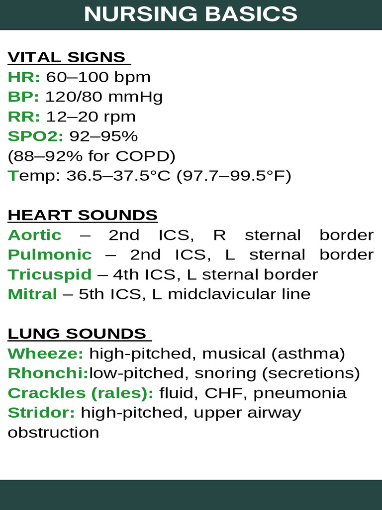 HR: BP: RR: SPO2: T: Vital Signs | PDF