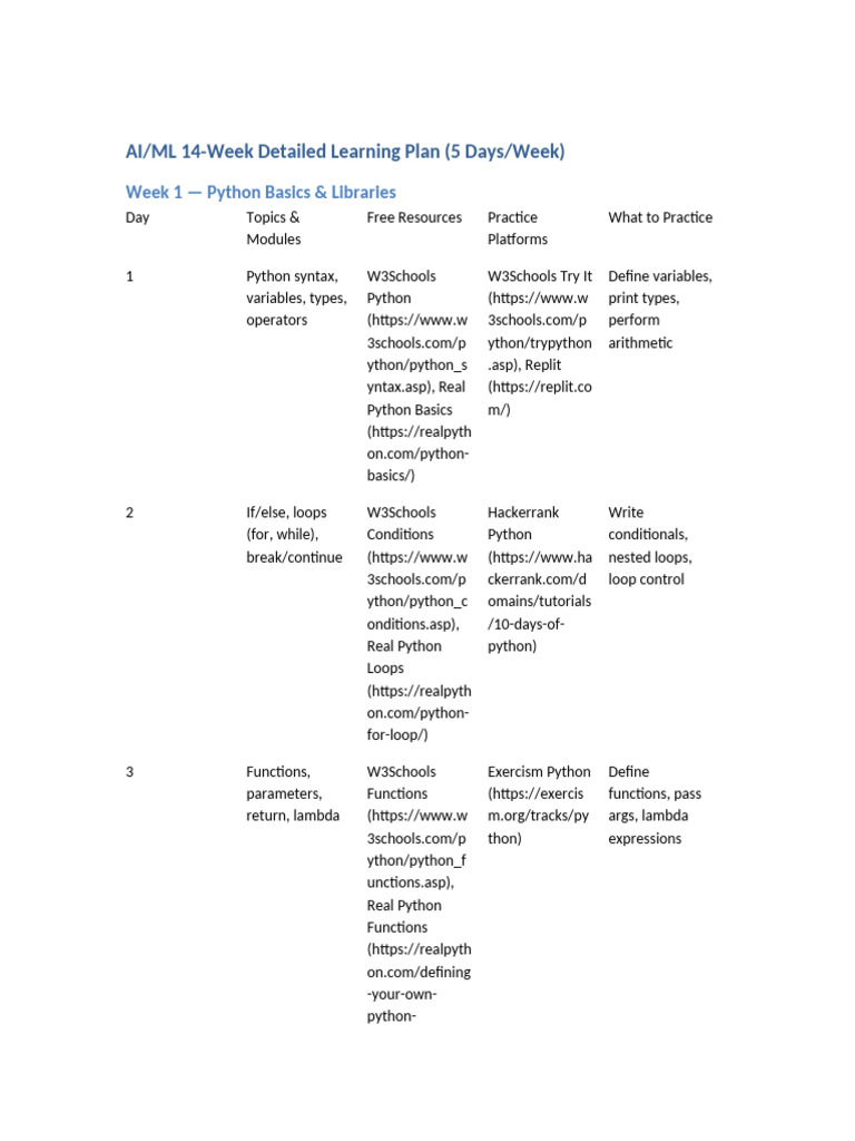 AI ML 14 Week Plan Weeks 1 2 | PDF | Python (Programming Language ...