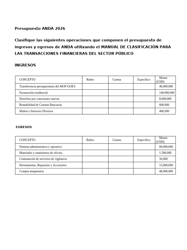 Ejercicio de Presupuesto de Ingresos y Gastos Anda | PDF