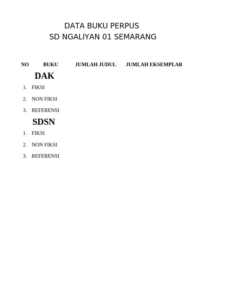 Data Buku Perpus 2010 | PDF