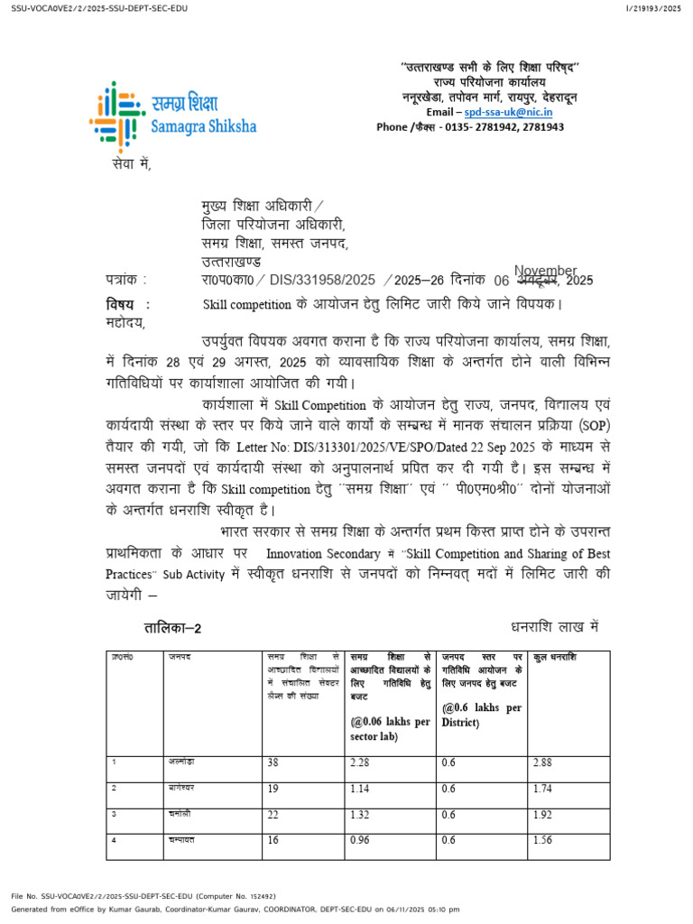 Skill Competition Guidelines 2025 | PDF